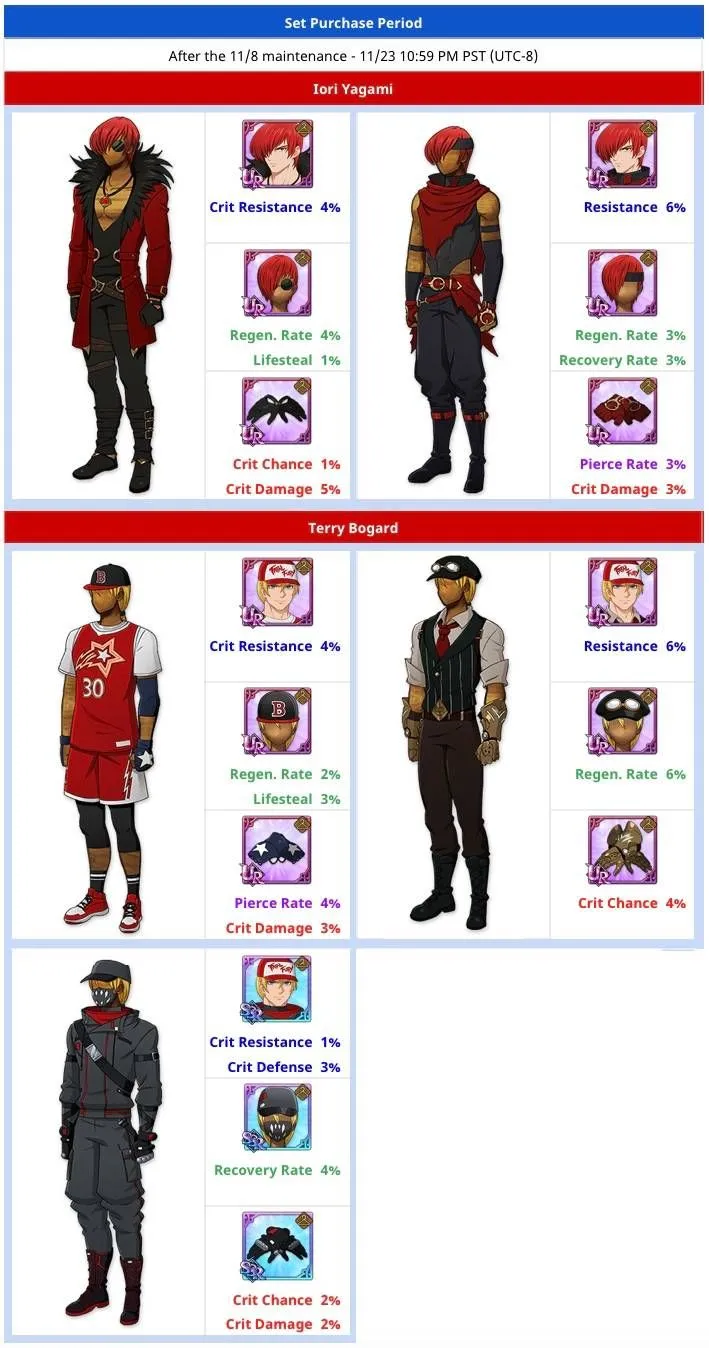 7DS x KOF Costume Sets - The Seven Deadly Sins: Grand Cross | Global ...