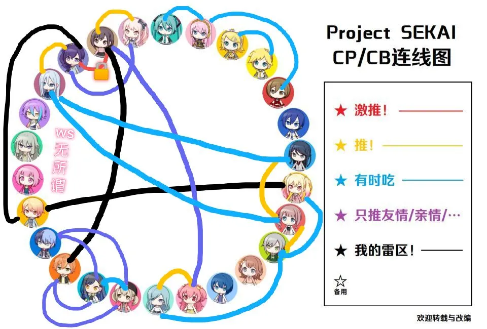 #1717168 - Project Sekai Colorful Stage Feat. Hatsune Miku | Japanese ...